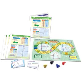 Middle School Learning Center: Introduction to Functions